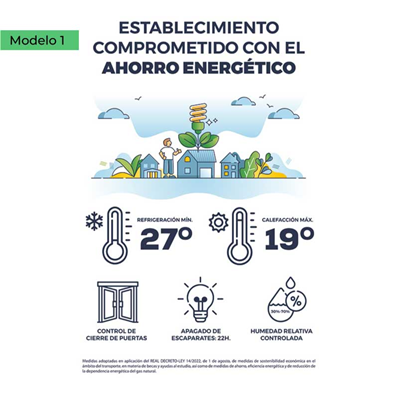 Carteles ahorro energético en Forex PVC
